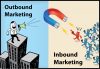 Why Inbound Marketing is a Must Important | Araix University