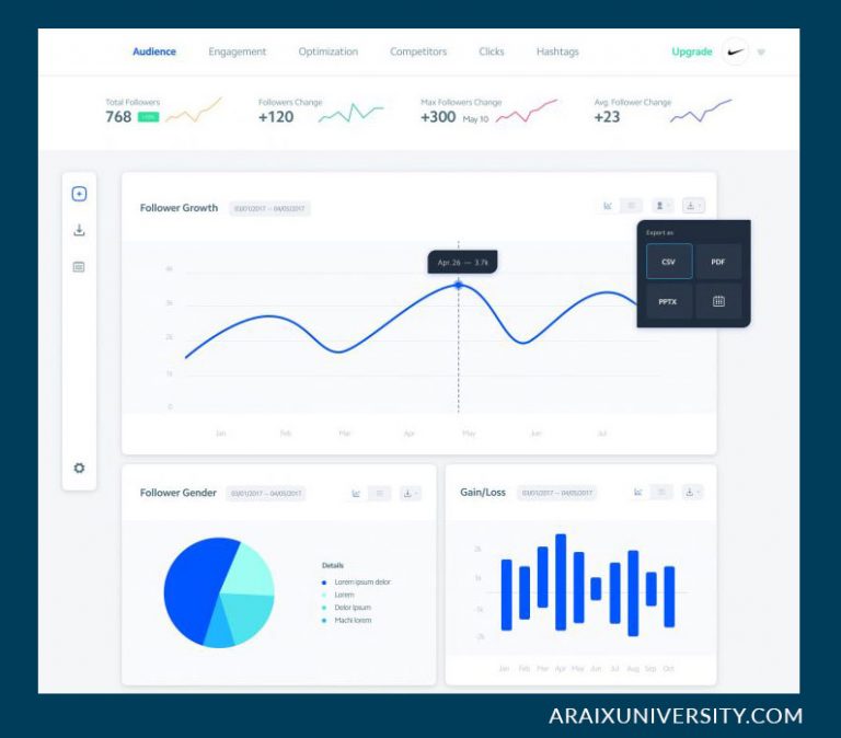 Top 10 Instagram Tools to Help You Grow Your Business in 2025