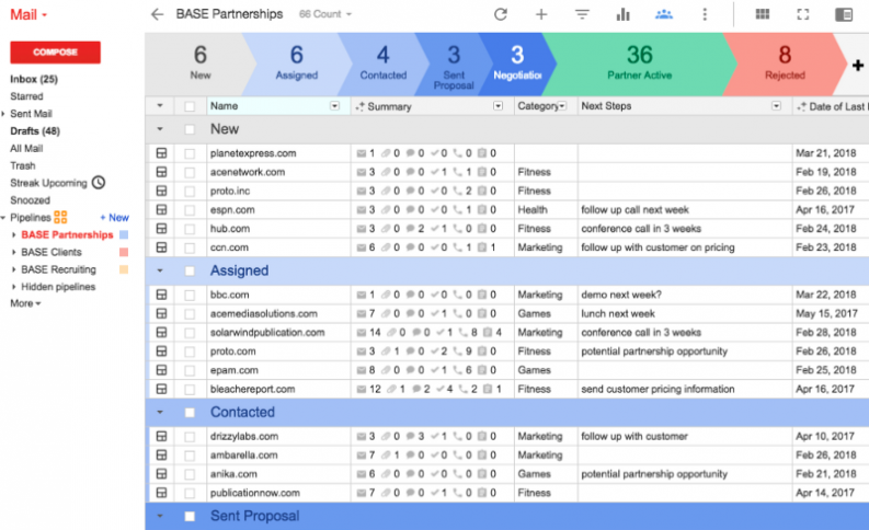Streak - Email Tracker and CRM for Gmail