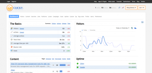 Clicky - Web Analytics Tool, A Best Alternative to Google Analytics ...