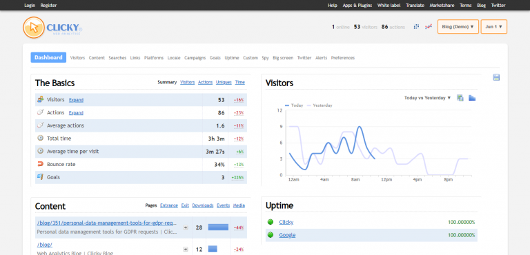 Clicky - Web Analytics Tool, A Best Alternative to Google Analytics ...