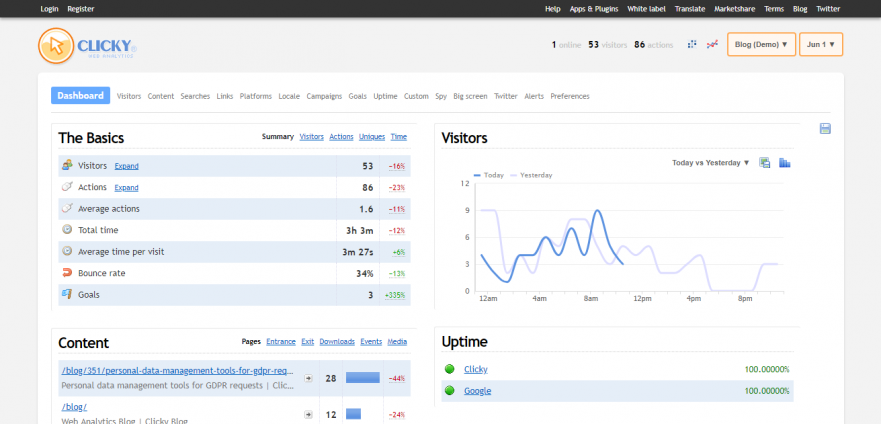Clicky - Web Analytics Tool, A Best Alternative to Google Analytics ...