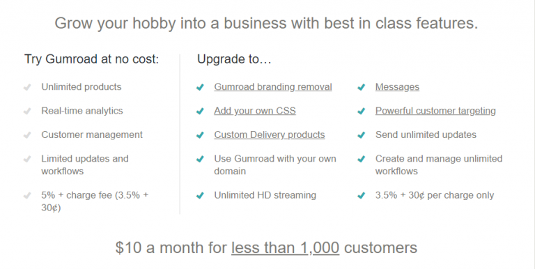 Gumroad - Creator Platform to Sell Digital Products Online