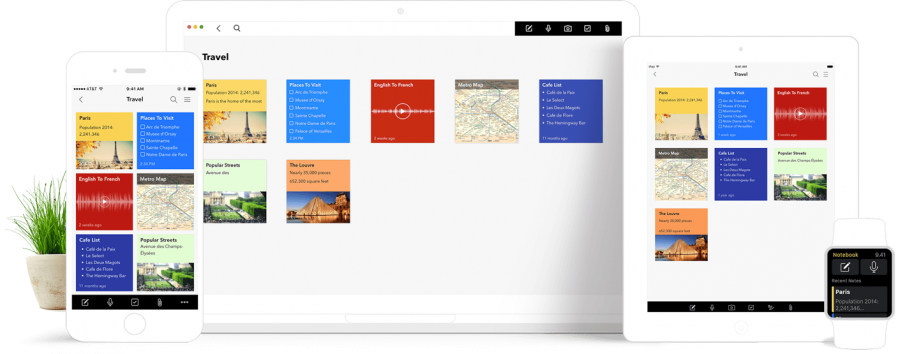Zoho Notebook - Best Note Taking Tool for Writer and Blogger