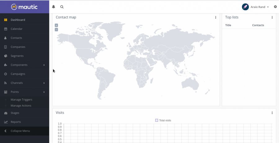Mautic - Free Marketing Automation Tool